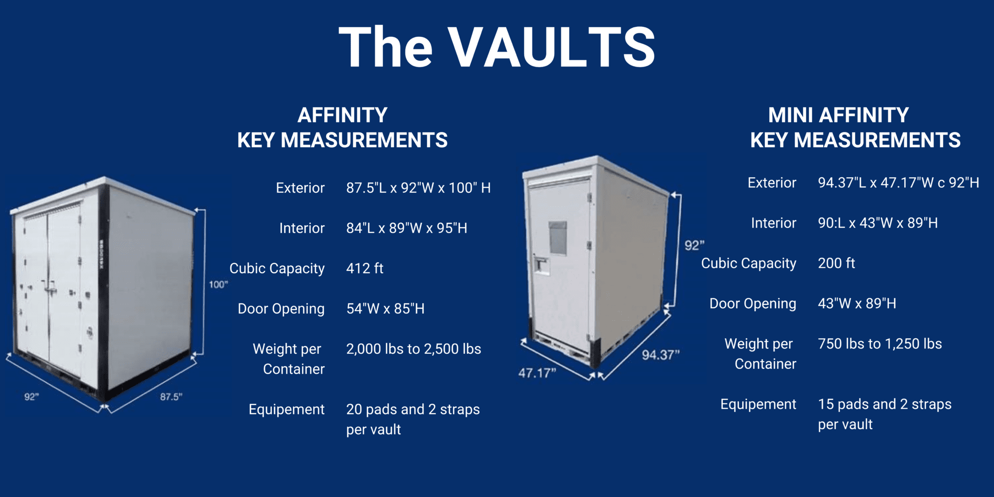 Moving Containers: Effortless Moving & Secure Storage by AMJ